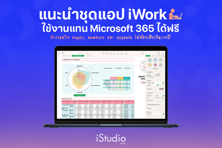 iWork แอปฟรีบน MacBook ใช้แทน Word, Excel, PowerPoint ได้ฟรี ...