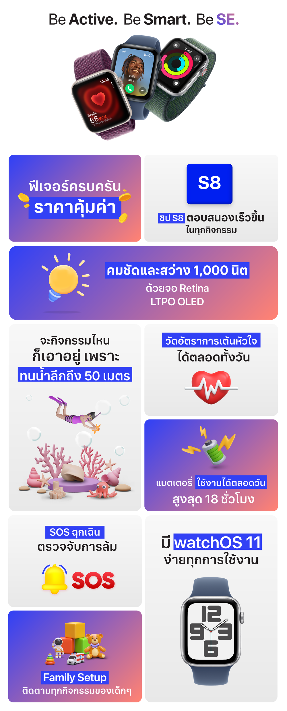 Be Active Be Smart Be SE – iStudiobySPVi